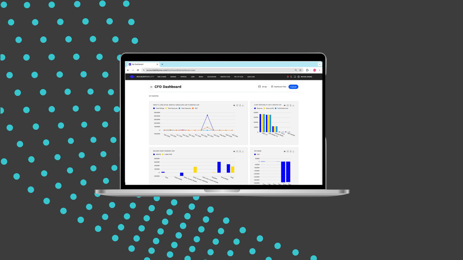 Data Driven Decision Making In Agencies Essential Metrics For 2025